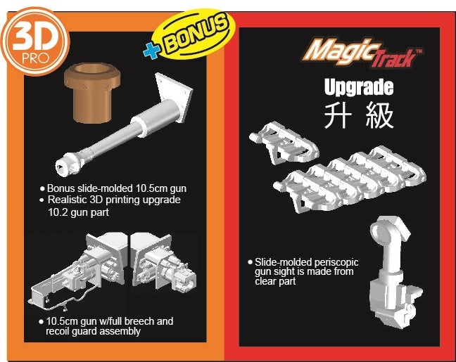 1/35 StuG.III Ausf.G Dec 1943 Production (2024 Upgrade Version) – Cyber ...