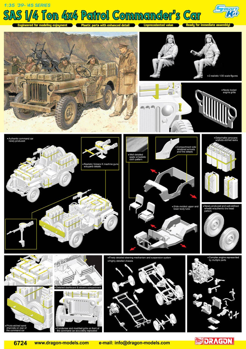 1/35 SAS 1/4-Ton x4x Patrol Ccommender's Car – Cyber Hobby
