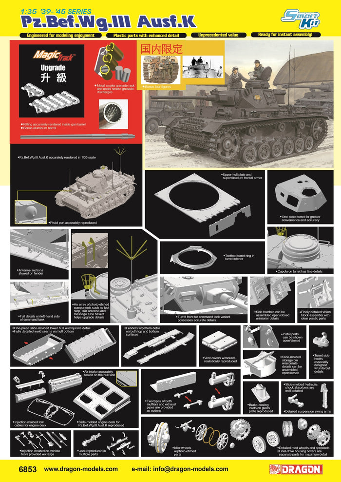 Dragon – Tagged "Scale_1/35" – Cyber Hobby