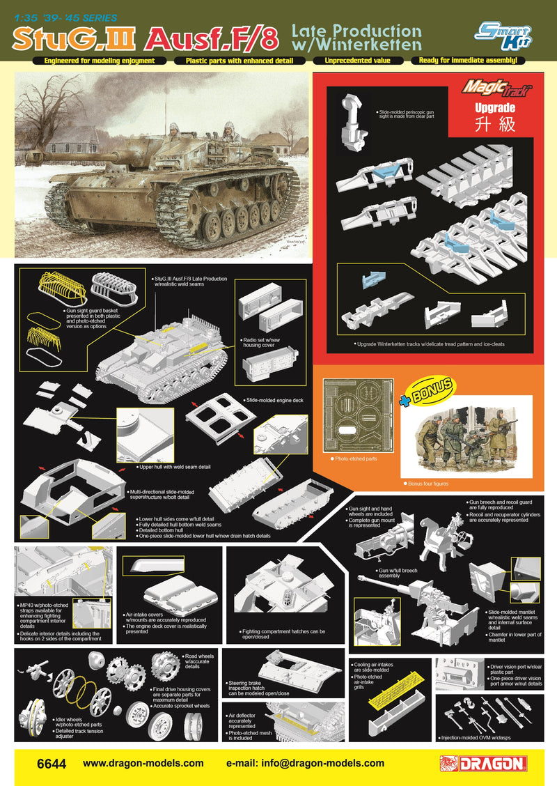 1/35 StuG.III Ausf.F/8 Late Production w/Winterketten – Cyber Hobby