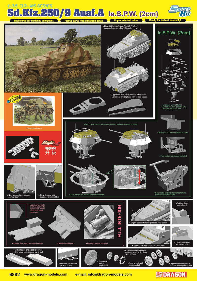 1/35 Sd.Kfz.250/9 Ausf.A le.S.P.W. (2cm) (2022 Upgrade Version) – Cyber ...