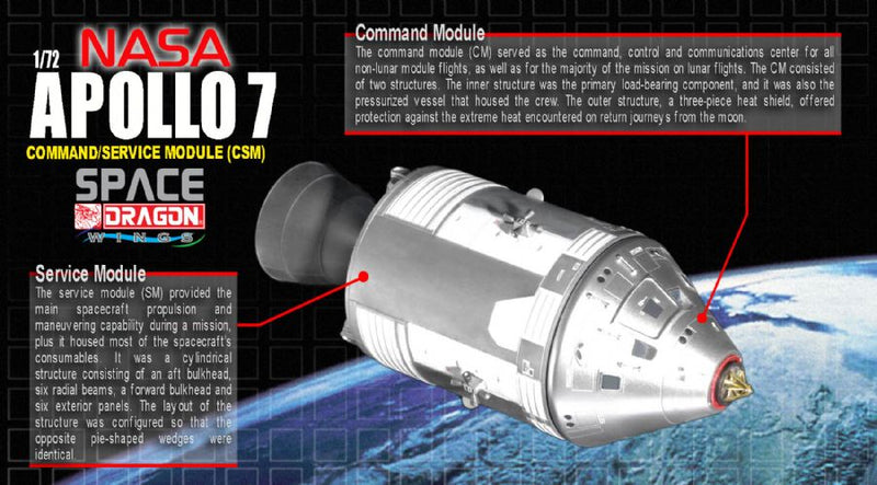 1/72 Apollo 7 Command/Service Module (CSM) – Cyber Hobby