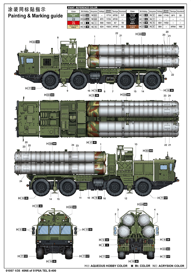 1/35 40N6 of 51P6A TEL S-400 – Cyber Hobby